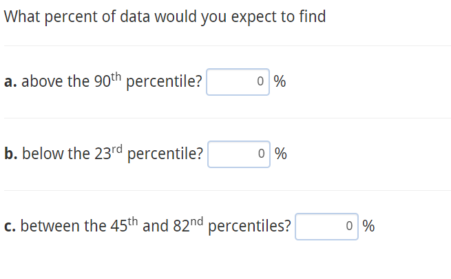 Solved What percent of data would you expect to find a. | Chegg.com