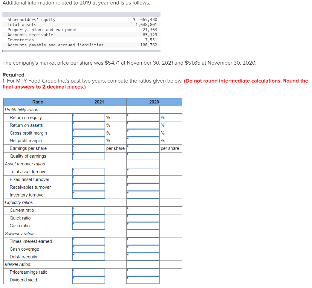P12-8 (Static) Analyzing Financial Statements by | Chegg.com