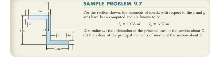Solved For the section shown, the moments of inertia with | Chegg.com