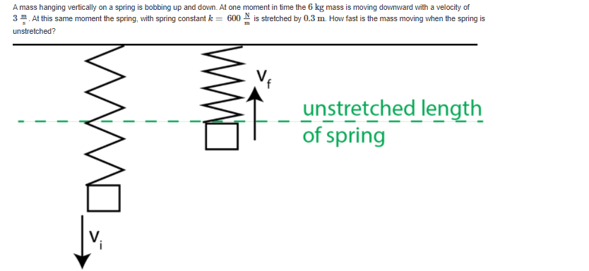 Solved A mass hanging vertically on a spring is bobbing up | Chegg.com