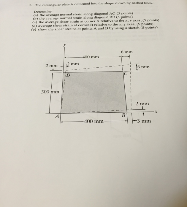 Solved The rectangular plate is deformed into the shape | Chegg.com