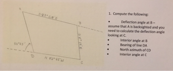 Solved 1. Compute the following: . Deflection angle at B- | Chegg.com