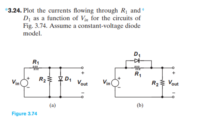 Solved 3.24. ﻿Plot the currents flowing through R1 ﻿andD1 as | Chegg.com