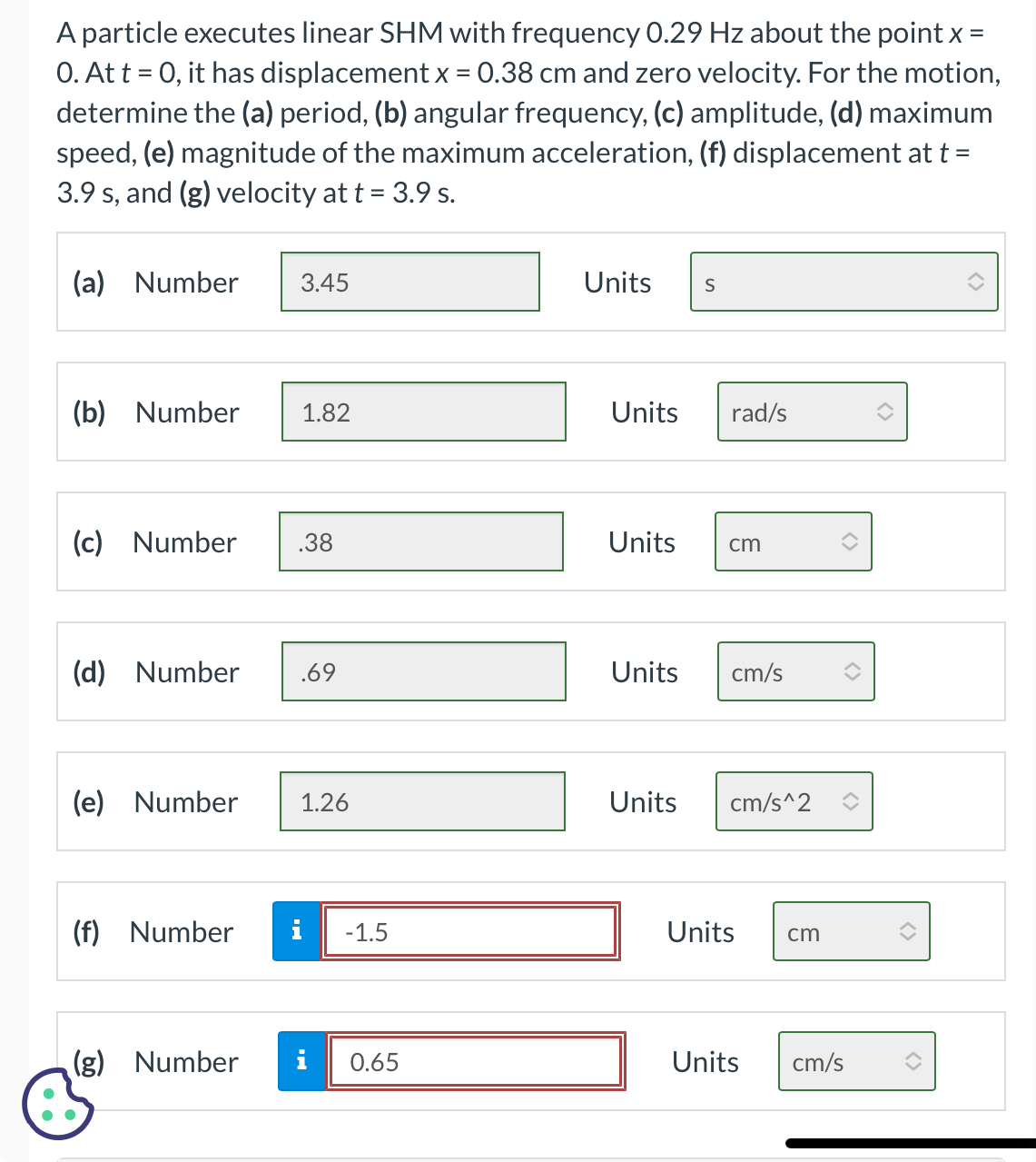 Solved A particle executes linear SHM with frequency 0.29 | Chegg.com