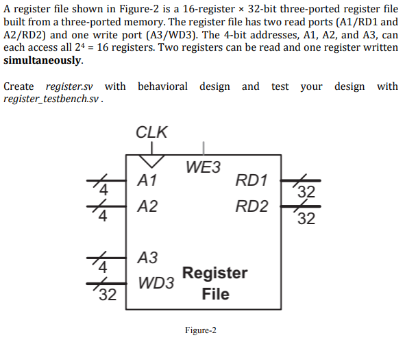 Solved A register file shown in Figure-2 is a 16-register Ⓡ | Chegg.com