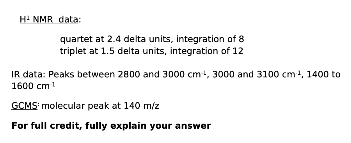Solved Using the following H1 NMR, IR, and GCMS data, | Chegg.com