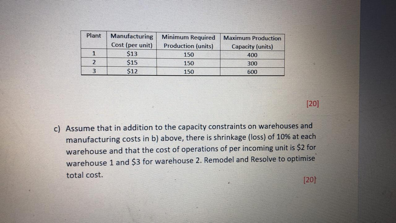 2. A company manufactures a product at three | Chegg.com