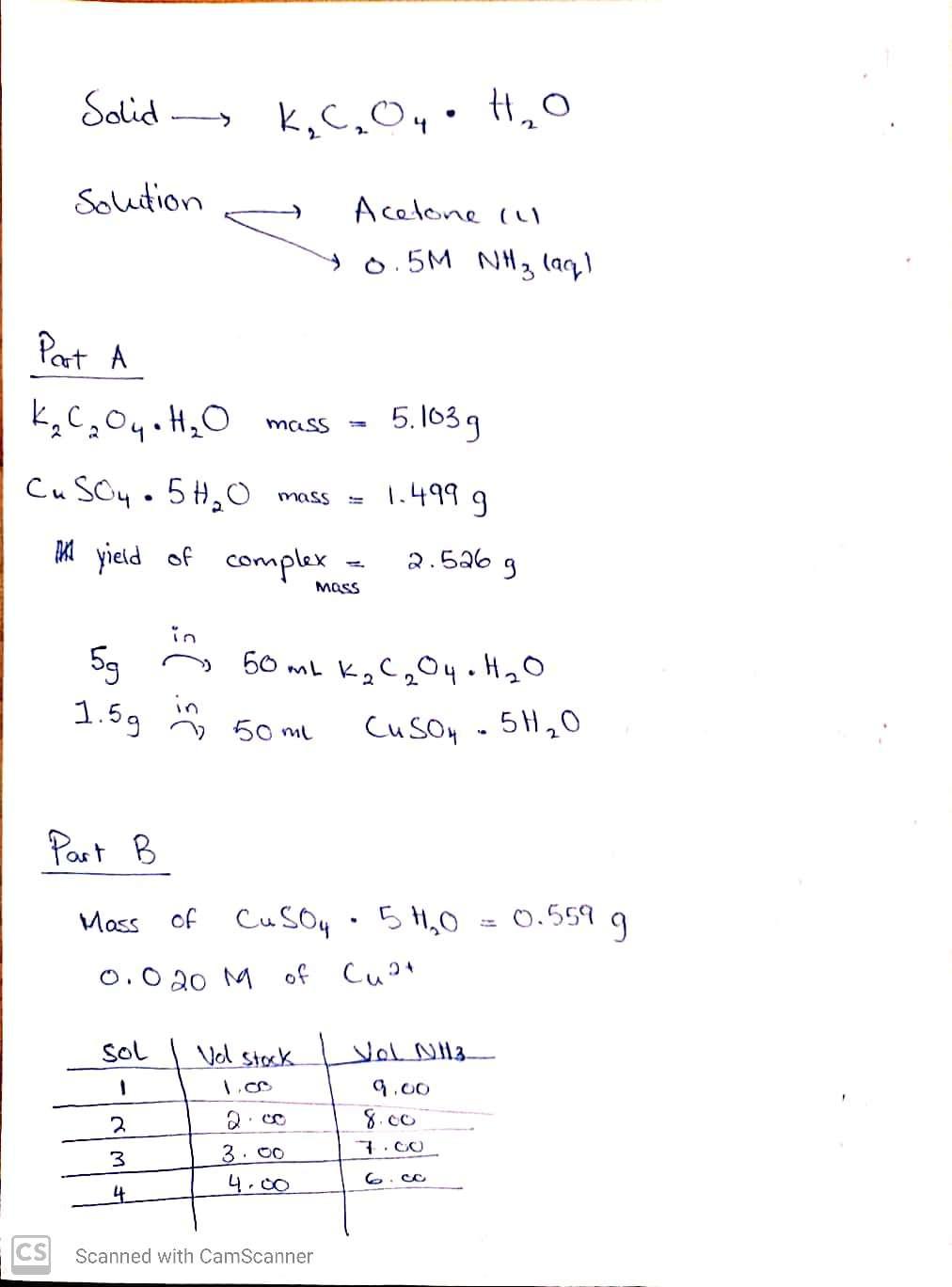 Solved Solid — K, C,04 • H, O Solution Acetone al +0.5M | Chegg.com