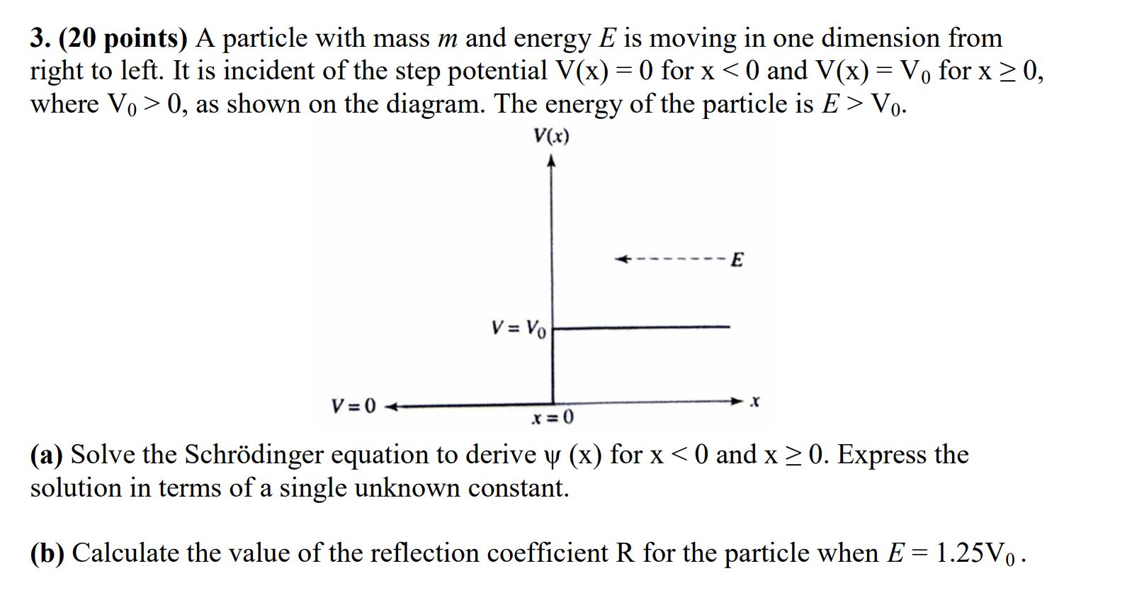 Solved 3. (20 points) A particle with mass m and energy E is | Chegg.com