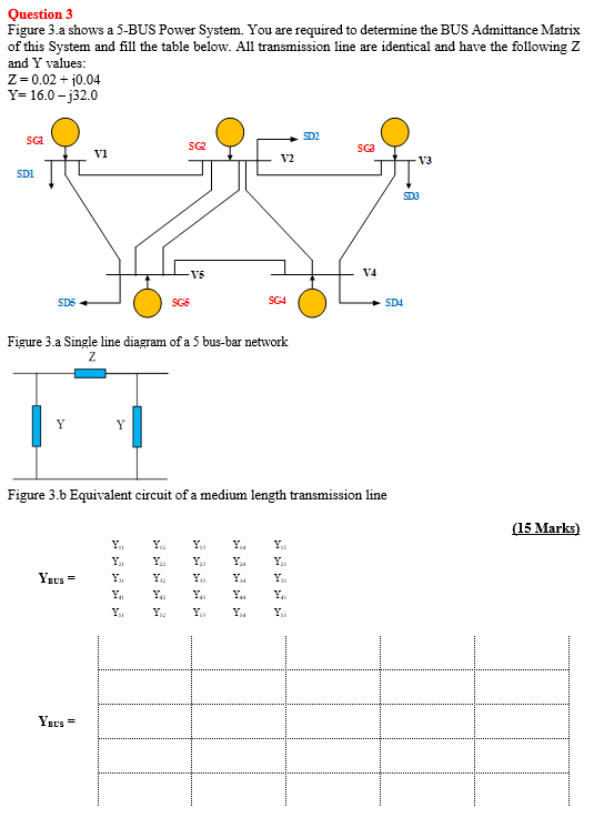 Solved Question 3 Figure 3 A Shows A 5 Bus Power System You