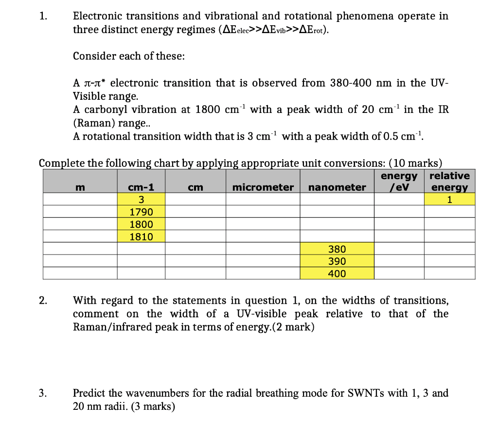 1. 2. Electronic transitions and vibrational and | Chegg.com