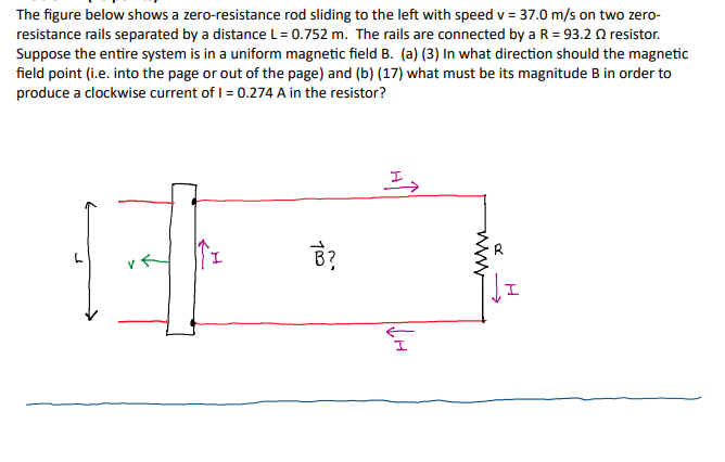 Solved The figure below shows a zero-resistance rod sliding | Chegg.com