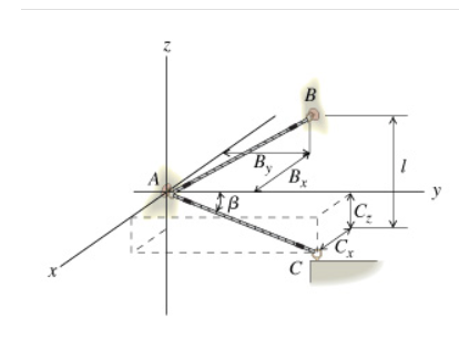 Solved Learning Goal: To find a position vector between two | Chegg.com
