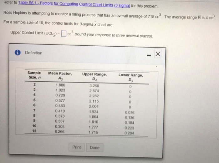Solved Ross Hopkins is attempting to monitor a filling | Chegg.com