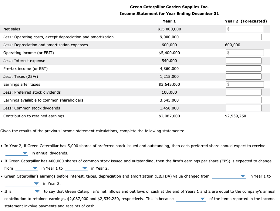 Solved 3. Income statement The income statement, also known | Chegg.com
