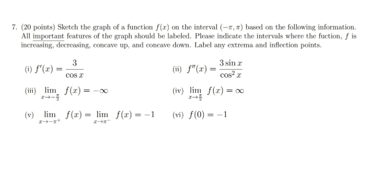 Solved 7. (20 points) Sketch the graph of a function f(x) on | Chegg.com