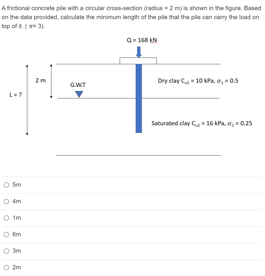 Solved A frictional concrete pile with a circular | Chegg.com