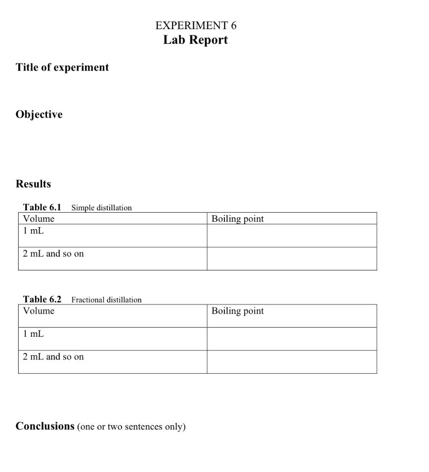 EXPERIMENT 6 Lab Report Title of experiment Objective | Chegg.com