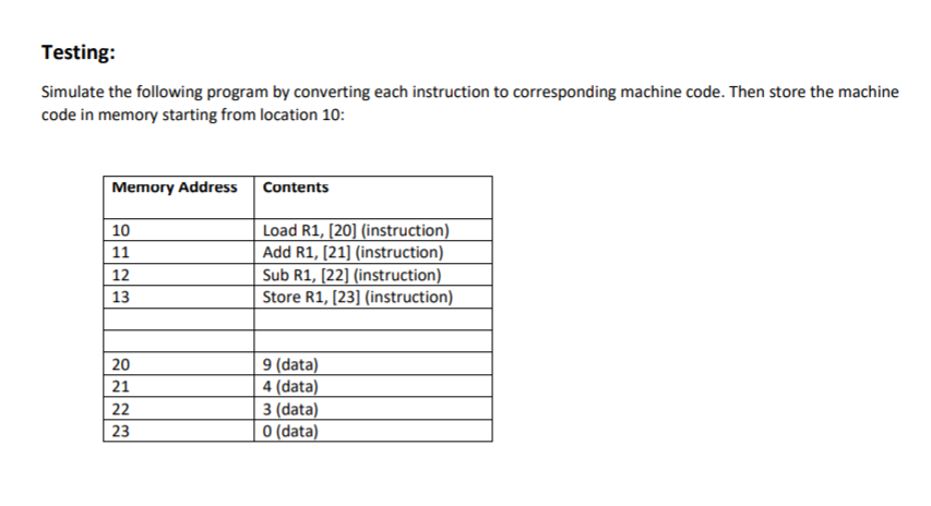 Part 1: Simple implementation of Load, Store, and Add | Chegg.com