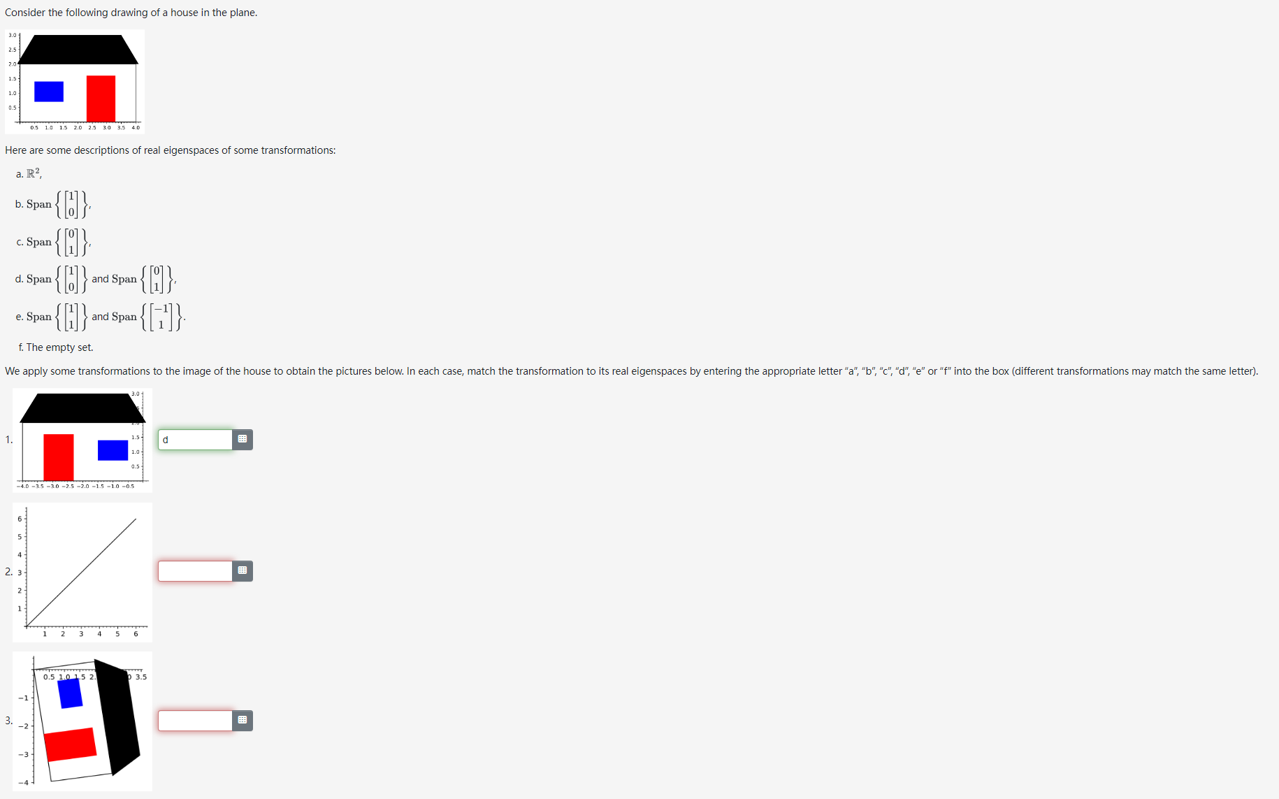 Solved Consider the following drawing of a house in the | Chegg.com