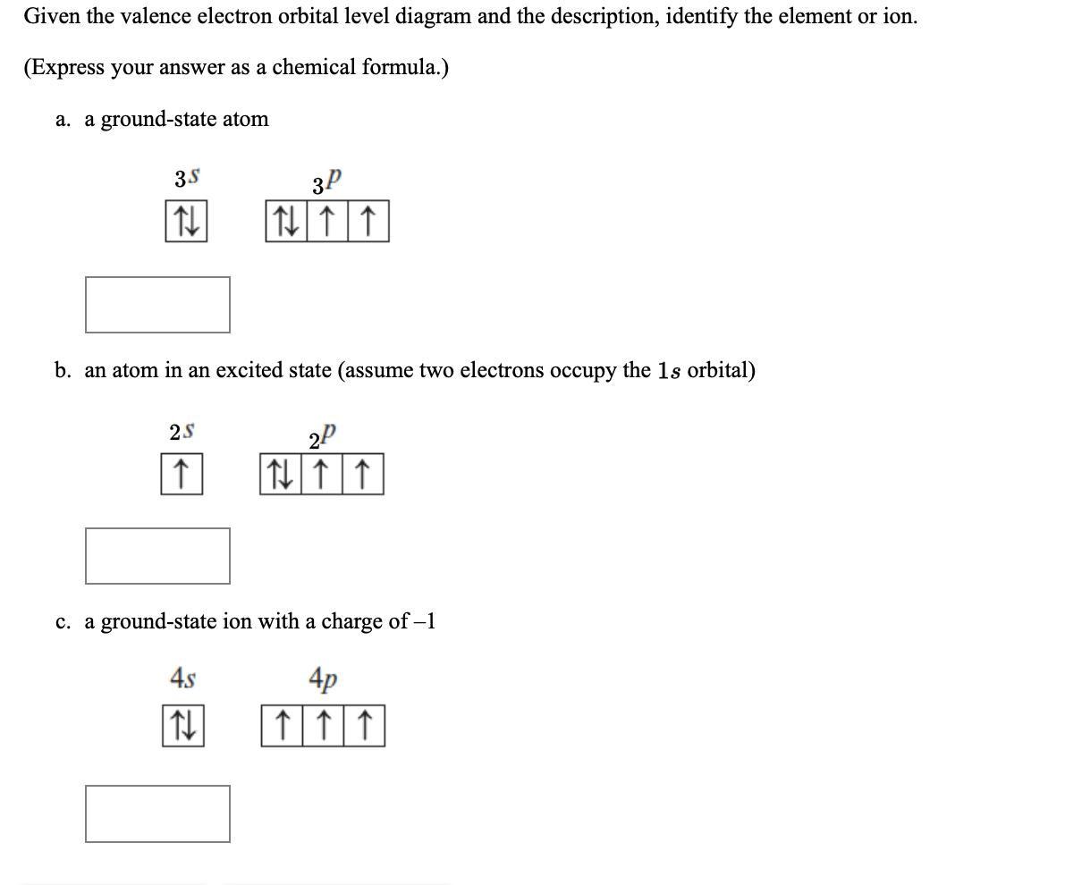 Solved [References] Give the electron configuration of each | Chegg.com