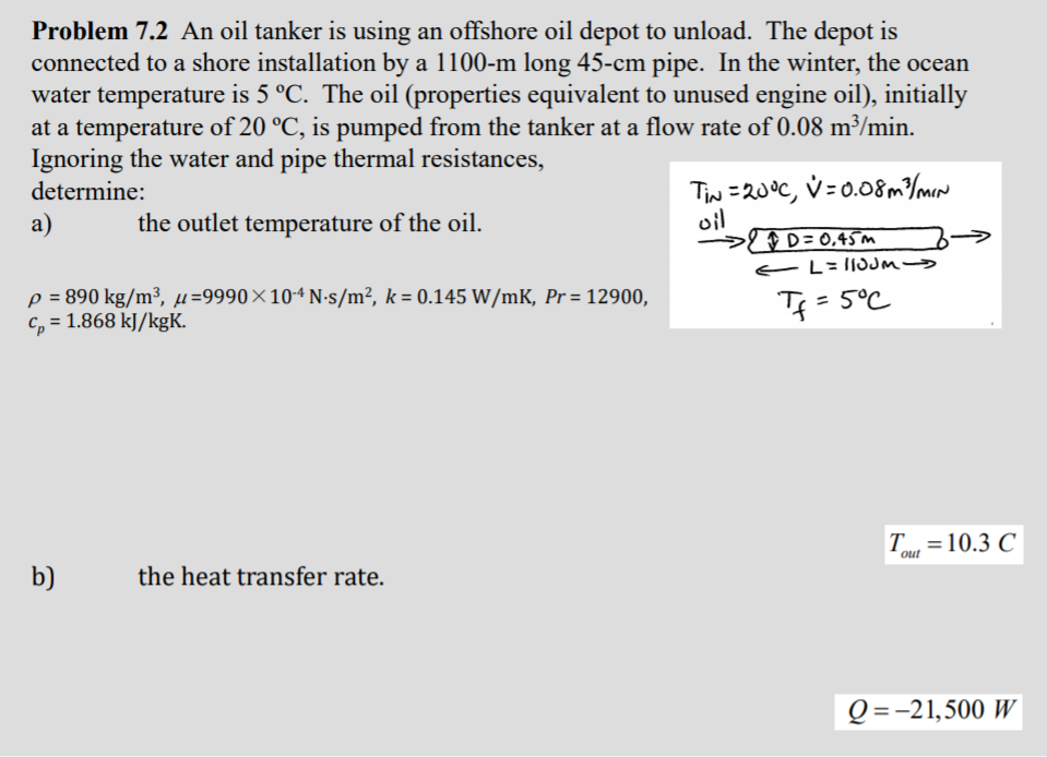 Solved Problem 7.2 An oil tanker is using an offshore oil | Chegg.com