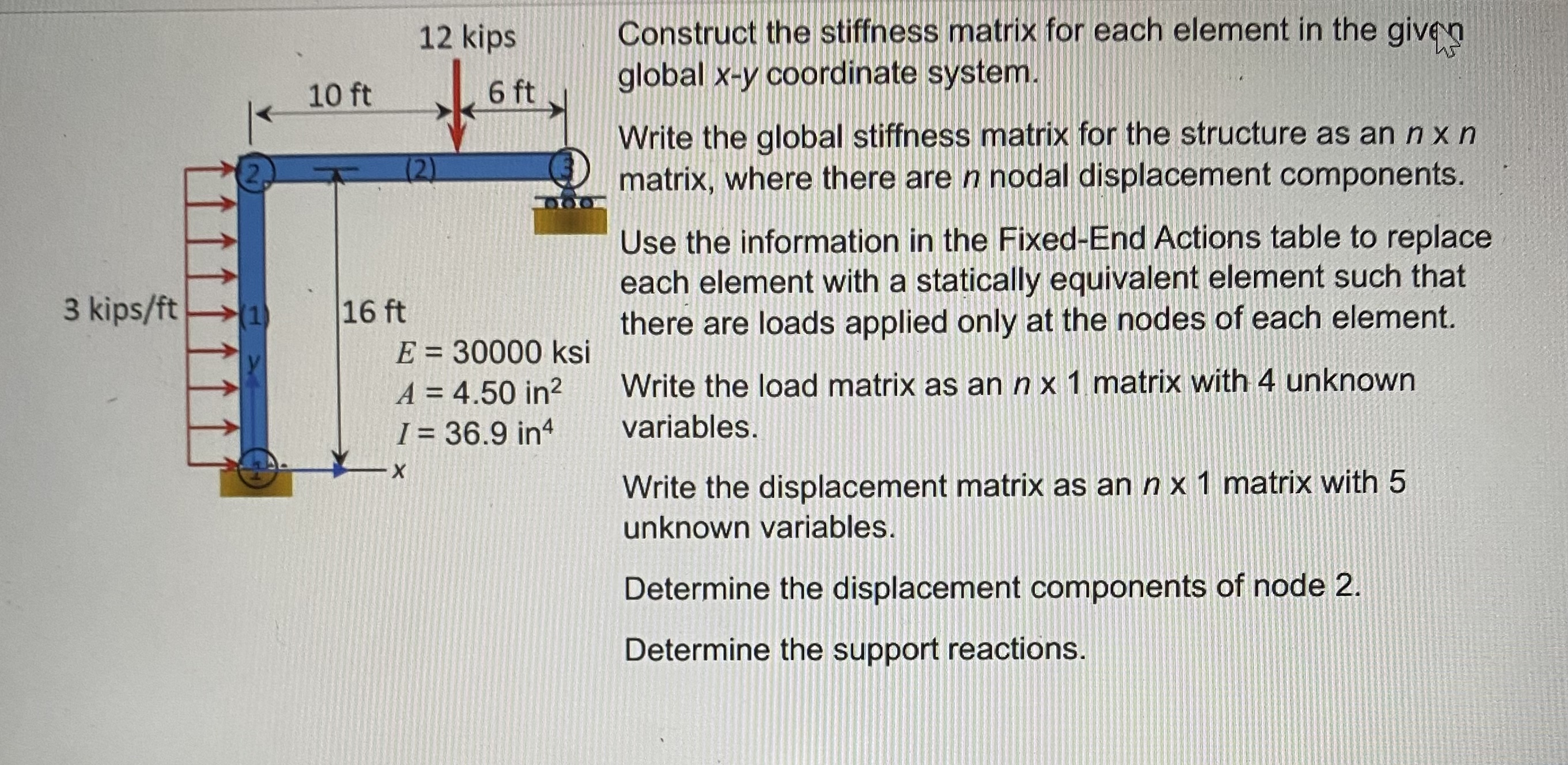 Solved Construct the stiffness matrix for each element in | Chegg.com