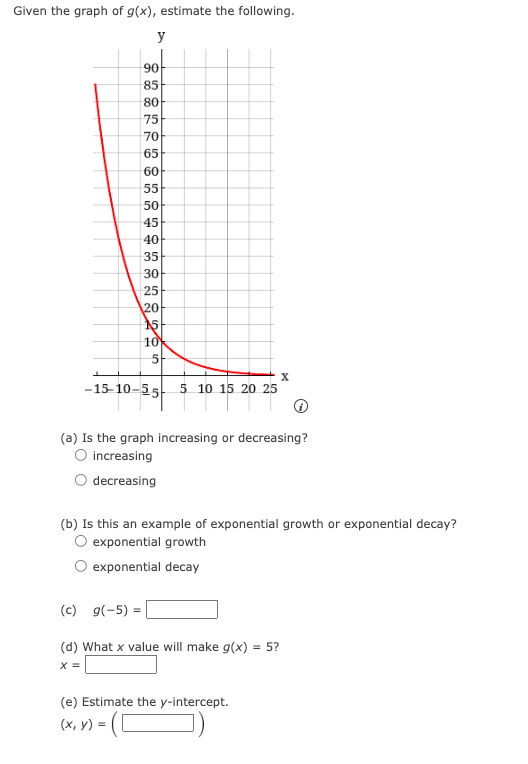 Solved Given the graph of g(x), estimate the following. (a) | Chegg.com