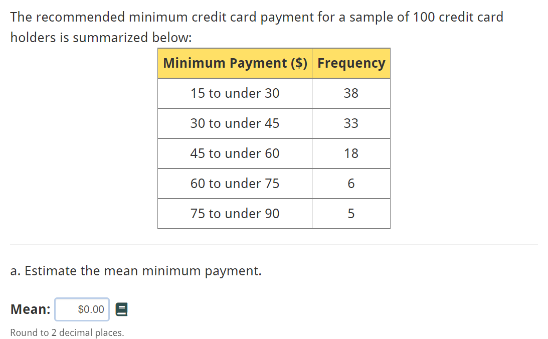 Solved The recommended minimum credit card payment for a | Chegg.com