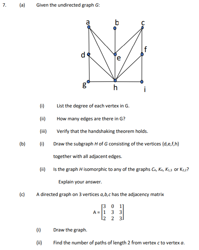 Solved 7. (a) Given the undirected graph G: a b f d e g h i | Chegg.com