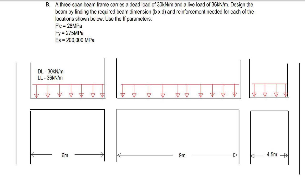 Solved Problem Solving. Solve and show with complete | Chegg.com