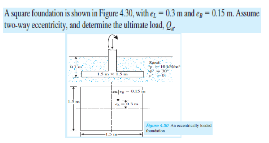 Solved A square foundation is shown in Figure 4.30, with ei | Chegg.com