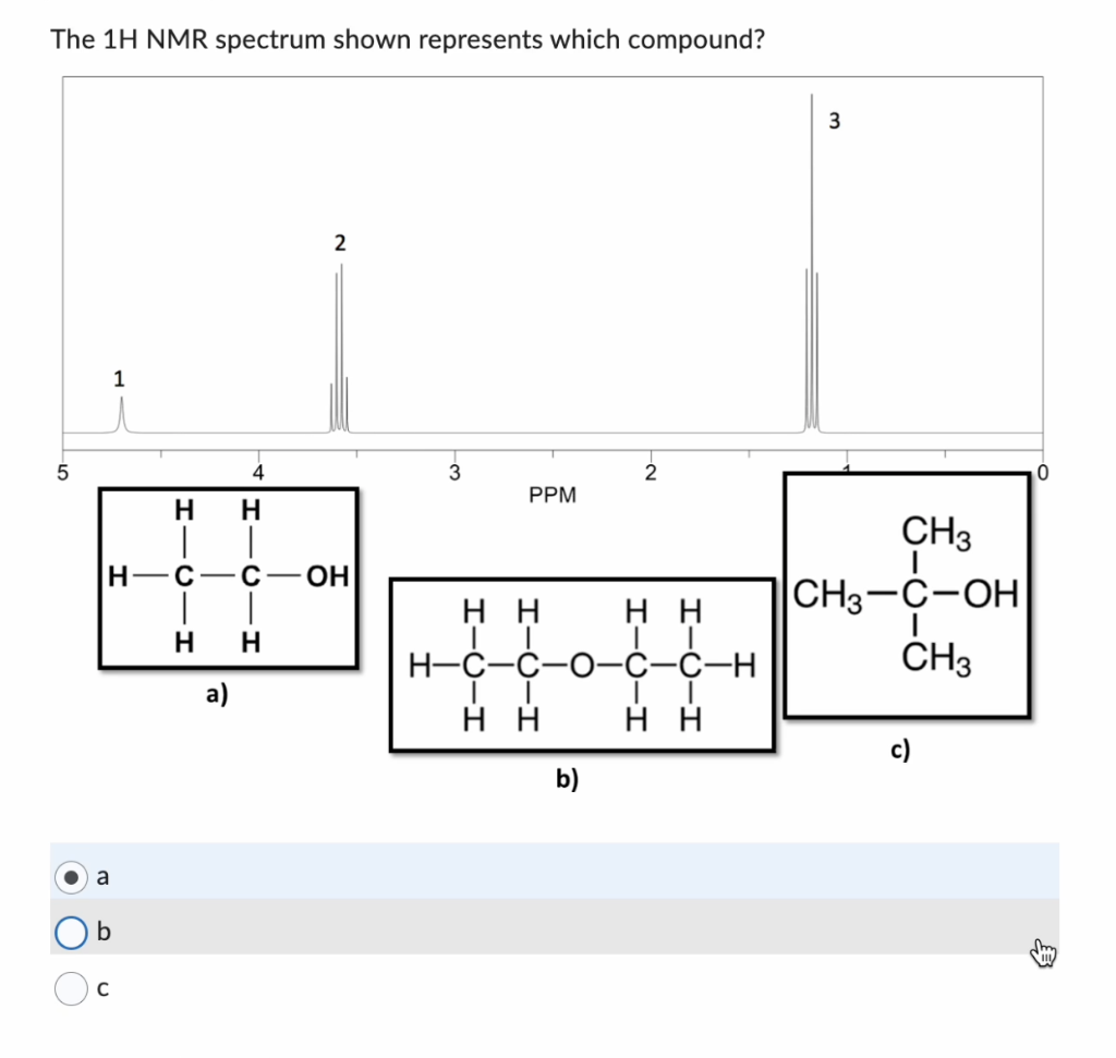 Solved The 1h Nmr Spectrum Shown Represents Which Compound