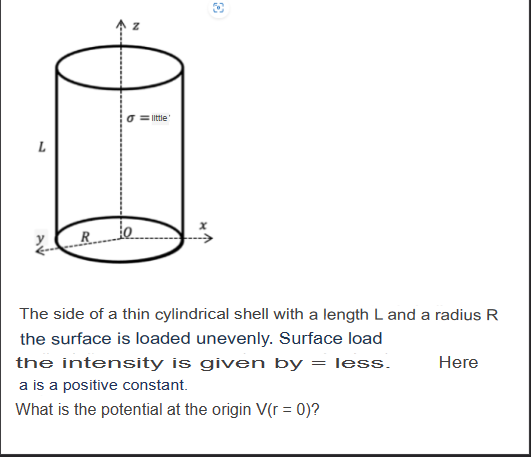 The side of a thin cylindrical shell with a length L | Chegg.com