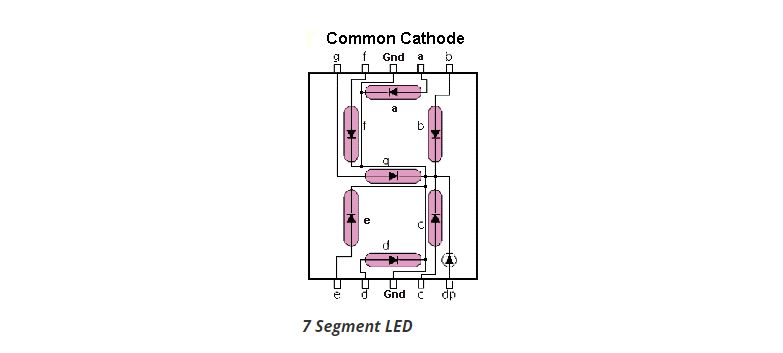 Solved Can we use the circuit in this tutorial to turn on | Chegg.com