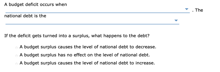 Solved A budget deficit occurs when . The national debt is | Chegg.com