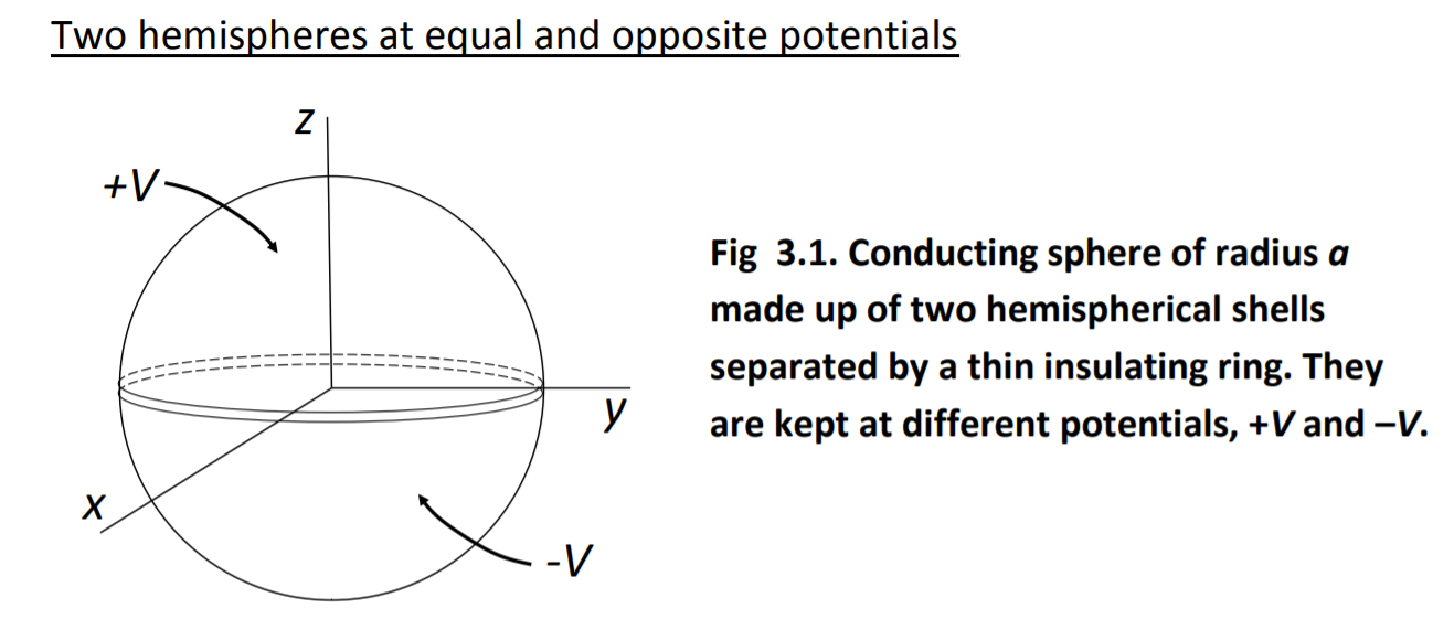 Solved Consider a conducting sphere composed of two | Chegg.com