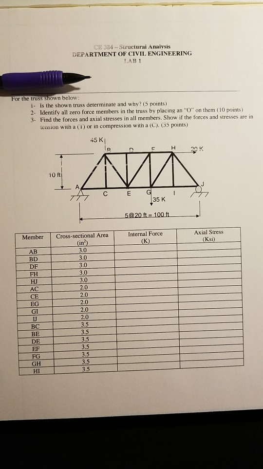 Solved ?? ?04-Structural Analysis DEPARTMENT OF CIVIL | Chegg.com