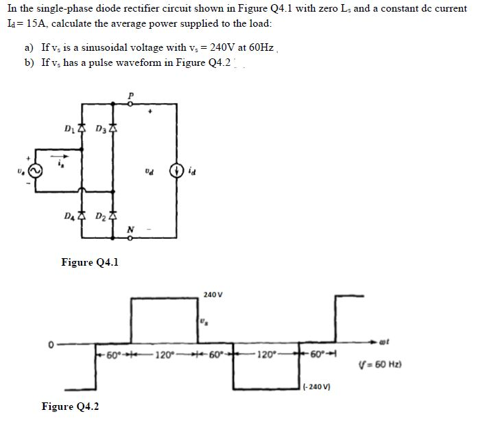 Solved In the single-phase diode rectifier circuit shown in | Chegg.com