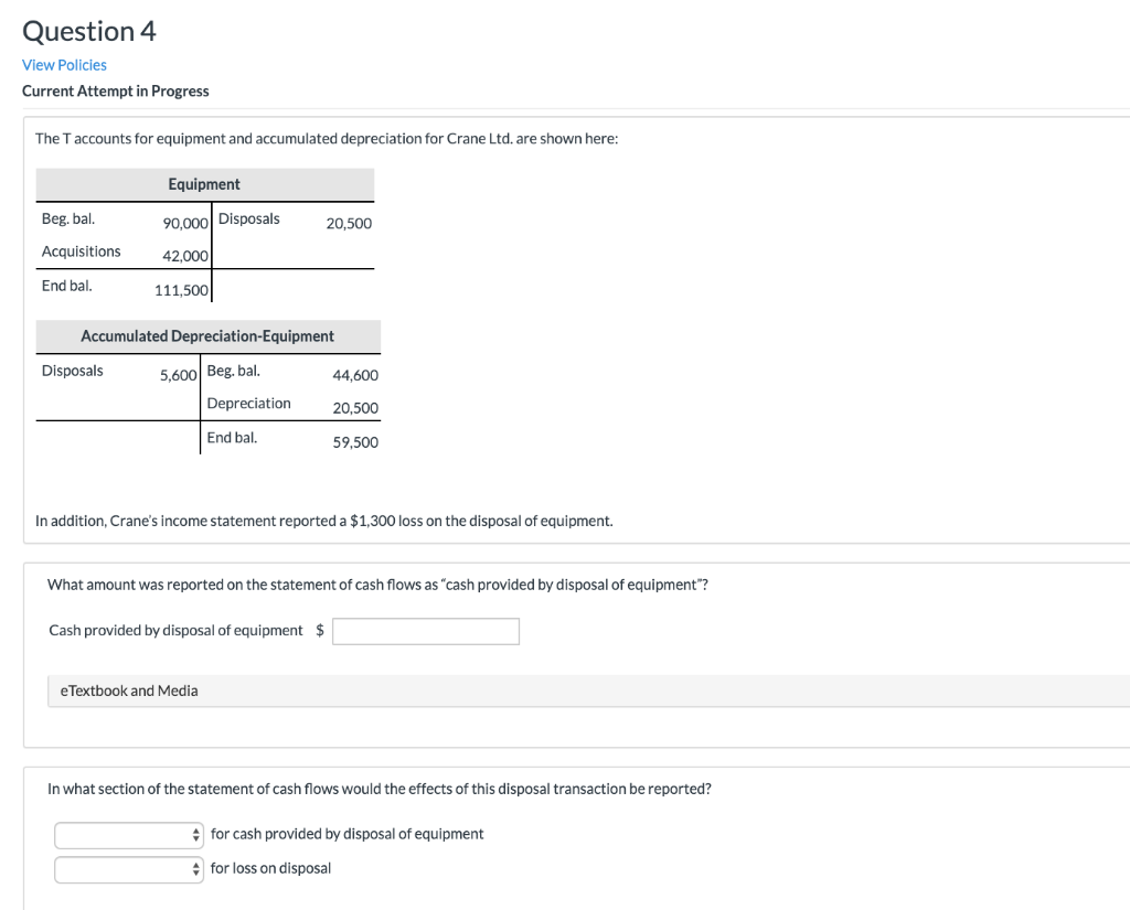 Solved Question 4 View Policies Current Attempt in Progress | Chegg.com