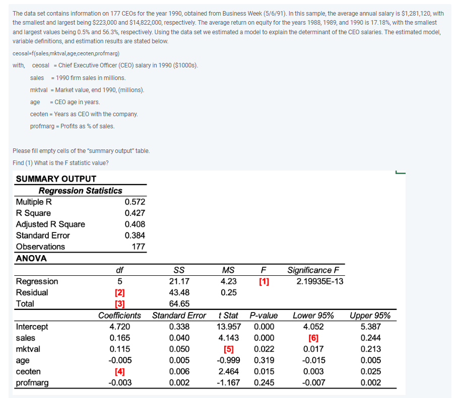 Solved Find (1) What is the F statistic value? Find (2) The | Chegg.com