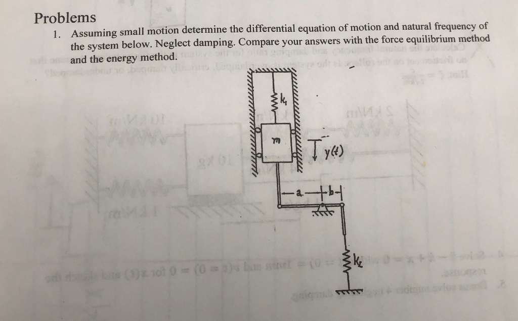 Solved Problems 1. Assuming small motion determine the | Chegg.com