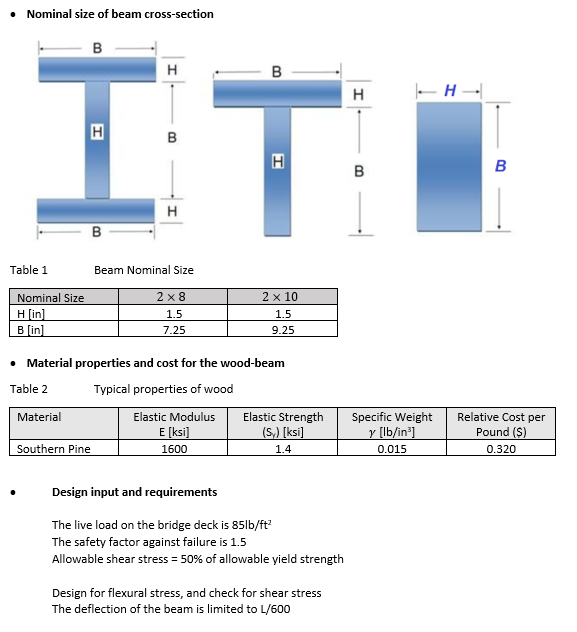 Design a multi-span simply supported pedestrian | Chegg.com