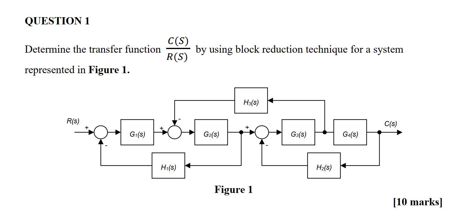 Solved QUESTION 1 Determine the transfer function C(S) R(S) | Chegg.com
