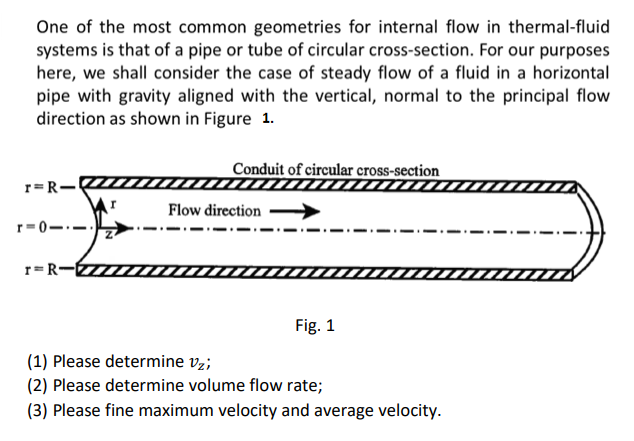 Solved One of the most common geometries for internal flow | Chegg.com