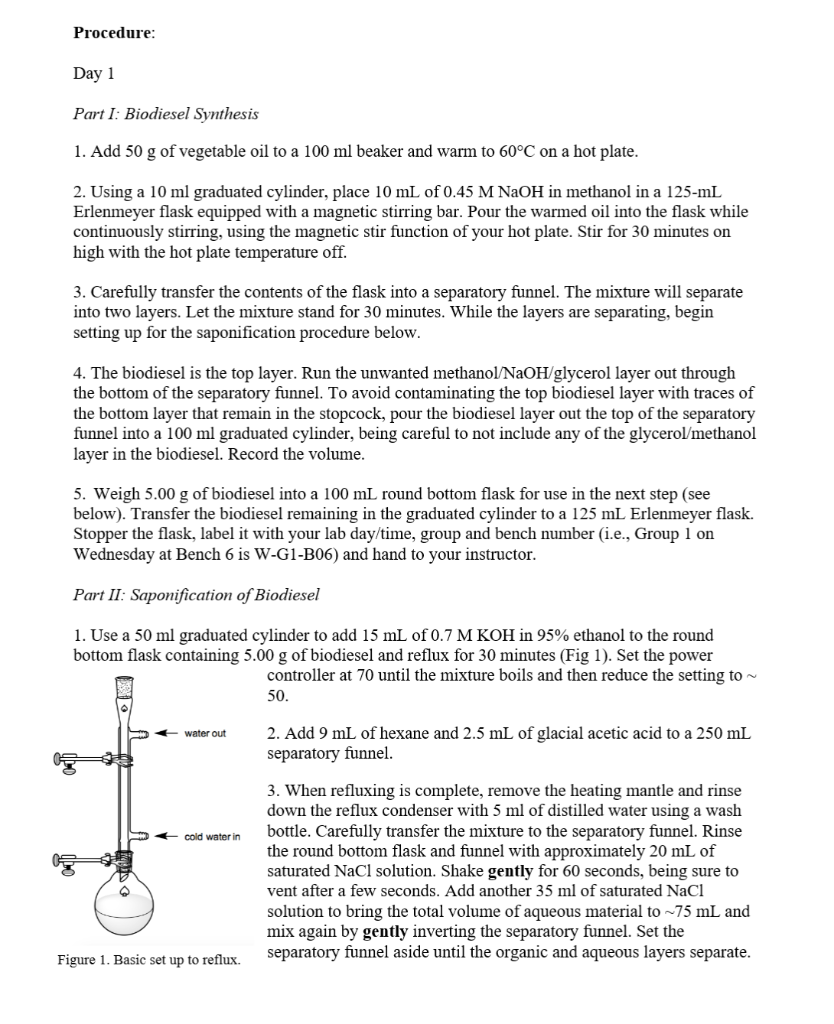 Solved Biodiesel Lab Question: Data Collected from Lab: | Chegg.com
