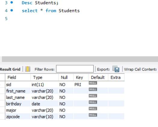 Part I: (80 points) Write Stored Routines. You have | Chegg.com