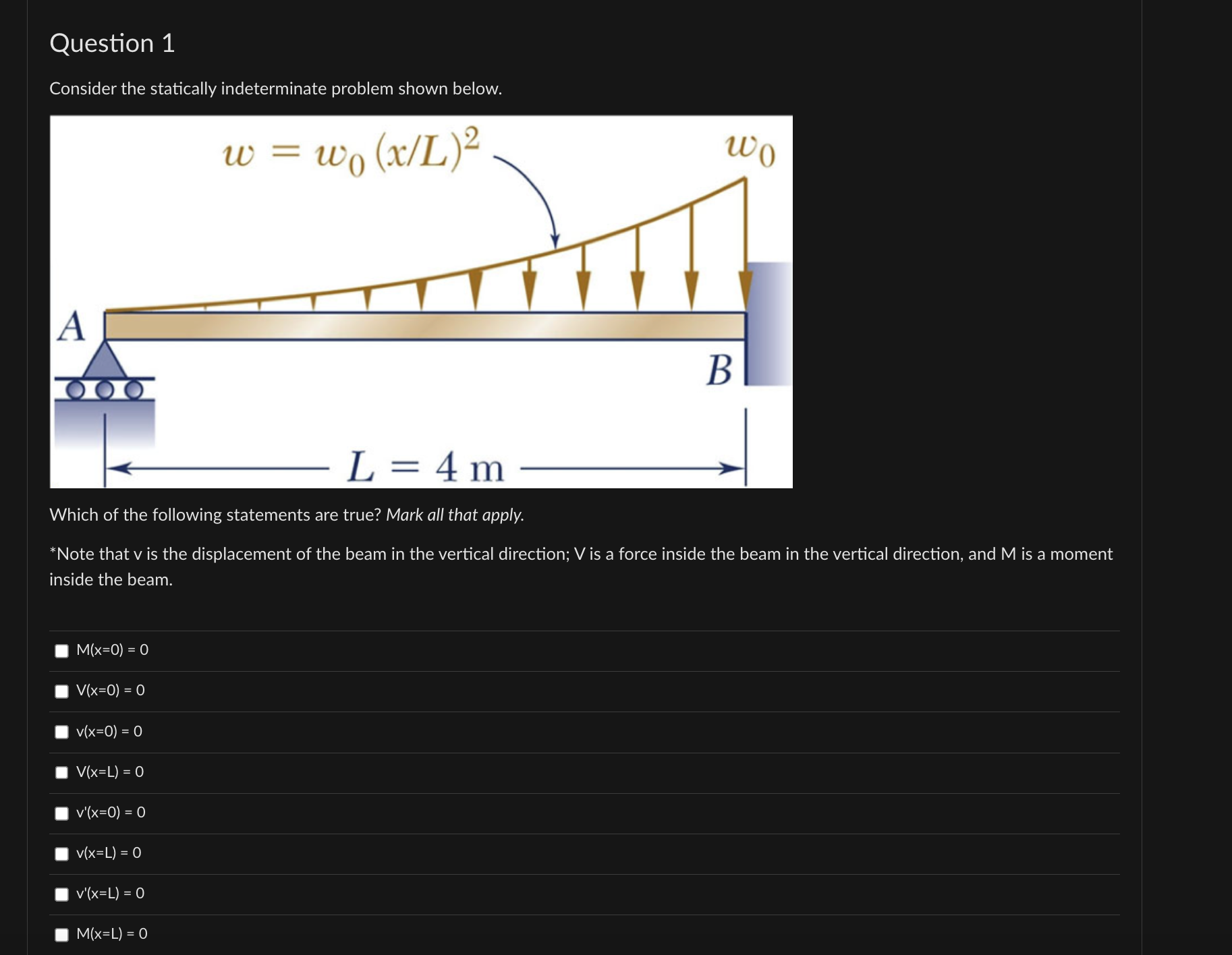 Solved Consider the statically indeterminate problem shown | Chegg.com