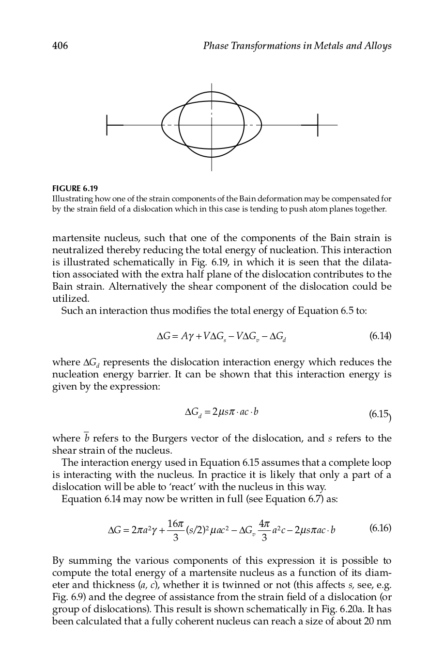 Solved 406 Phase Transformations in Metals and Alloys FIGURE | Chegg.com