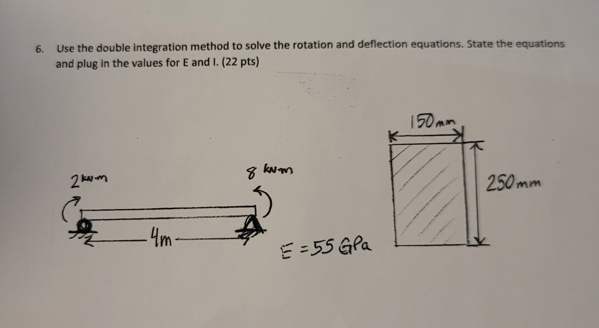 Solved 6. ﻿Use the double integration method to solve the | Chegg.com